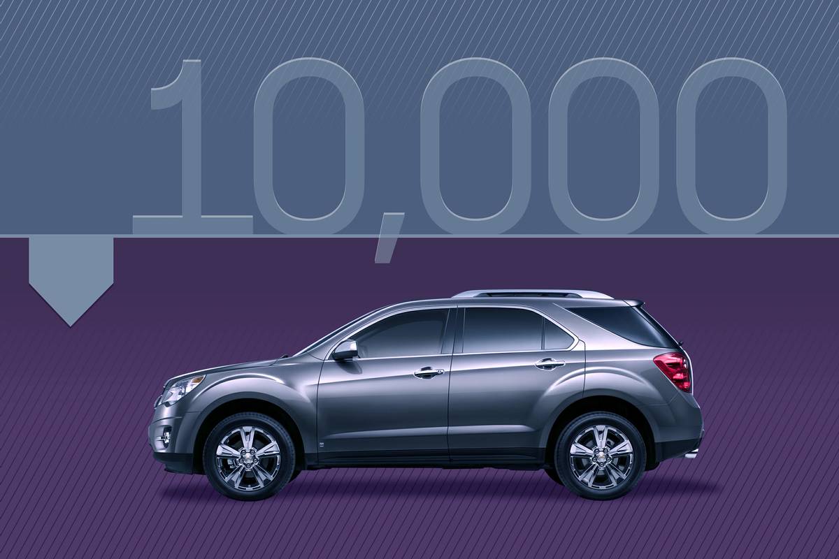 What Are The Best Used Cars For 10 000 News Car News Daily What Are The Best Used Cars For 10 000 News Car News Daily